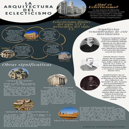 La Arquitectura del Eclecticismo, por Karina | PDF