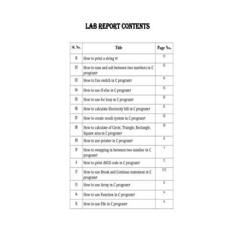 Lab-Report-SPL.pptx
