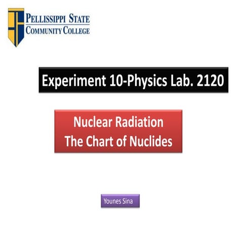 Nuclear Radiation, the chart of nuclides | PPT