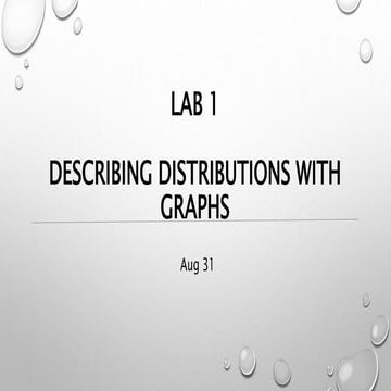Making graph in R | PPT