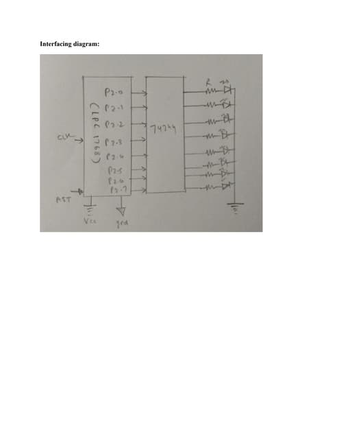 Verilog Full Adder In Dataflow And Gate Level Modelling Style Pdf