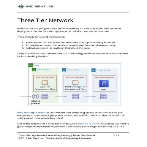 Lab 2.2 DNS In The Cloud - 2nd Sight Lab Cloud Security Class | PDF