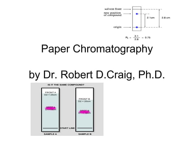 Paper chromatography experiment | PPTX
