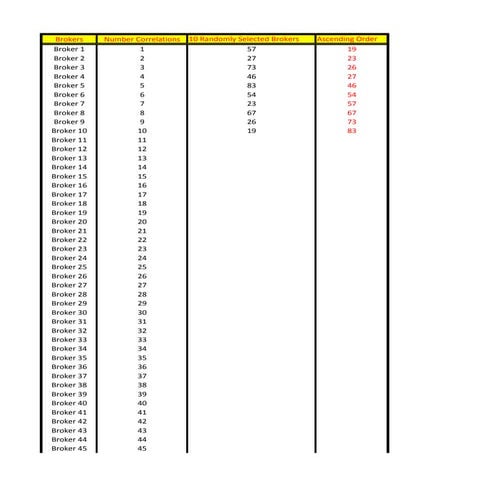 Lab2 Exercises 1 & 2 | PDF