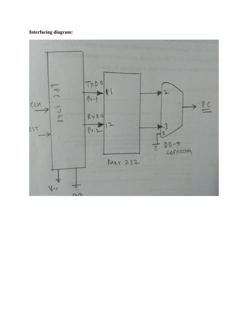 Uart Interfacing On Lpc1768 Cortex M3 Micro Controller Pdf