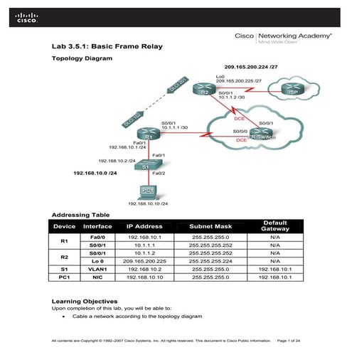 Lab 3.5.1 basic frame relay | PDF