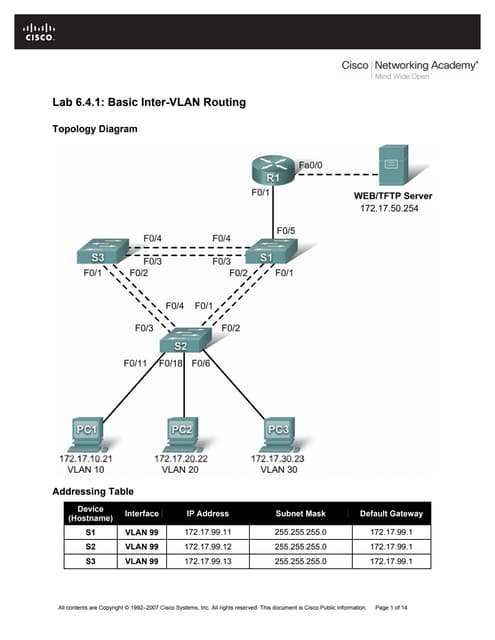Cisco Commands List For Beginners Ccna Ccnp Pdf Operating Systems Computer Software And