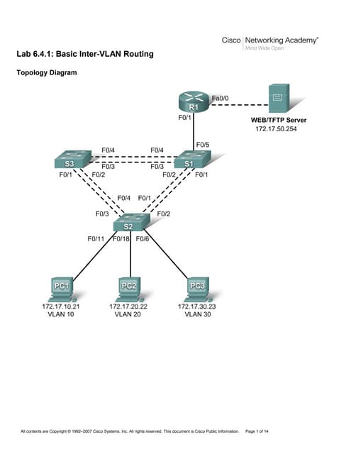 Cisco Commands List For Beginners Ccna Ccnp Pdf