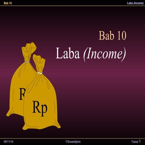 Laba | PPT