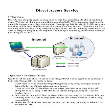 Lab direct access service | PDF