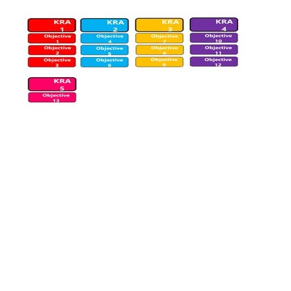 Label tabbing-for-portfolio | DOCX