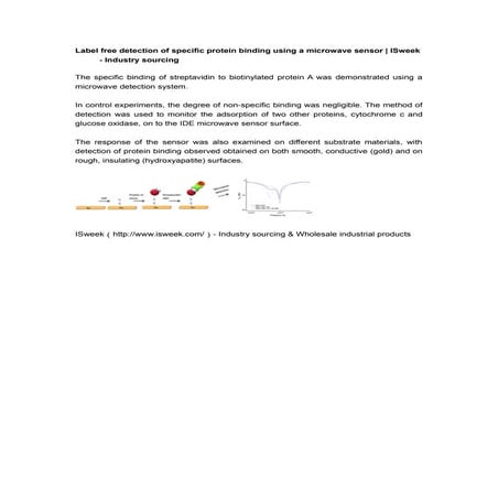 neoplex pcr test kit [genematrix] declaration of conformity_rev00_neo ...
