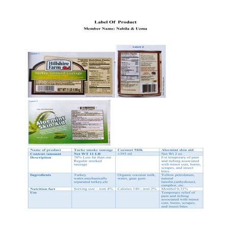 Label Of Product.docx