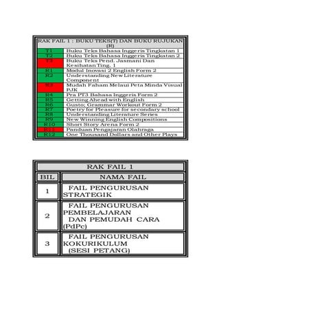 Label rak buku 2 | DOCX