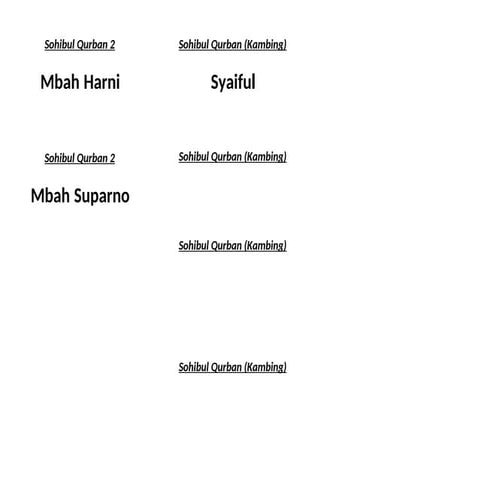 Label Ulem 103 untuk desain label pada ulem.docx