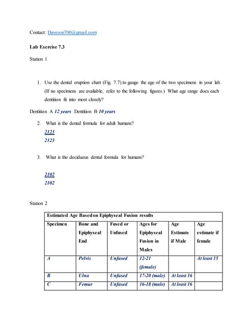 Lab exercise 7.3 anthropology | DOCX Lab exercise 7.3 anthropology | DOCX