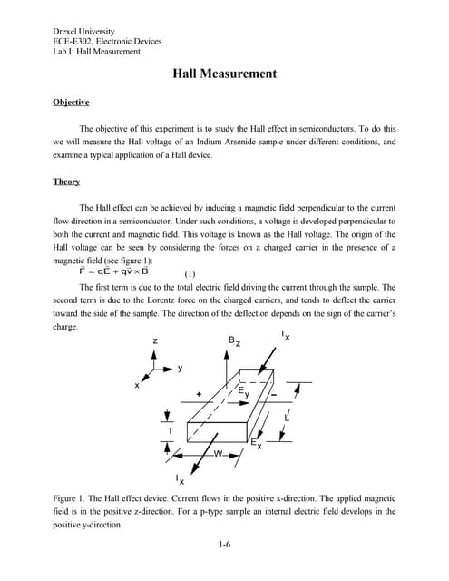 Gouy's method of magnetic susceptibility | PPTX
