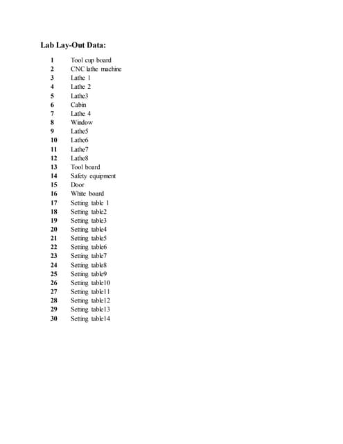 STEP TURNING AND TAPER TURNING ON LATHE | DOCX
