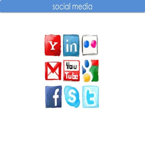 Soclal Media And Sex Dutch
