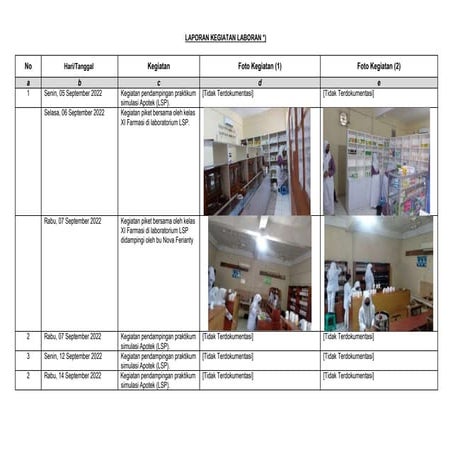 Laboran Farmasi_September_2022.docx