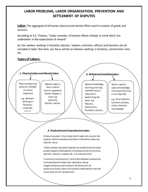 Concrete blocks and their types | PDF