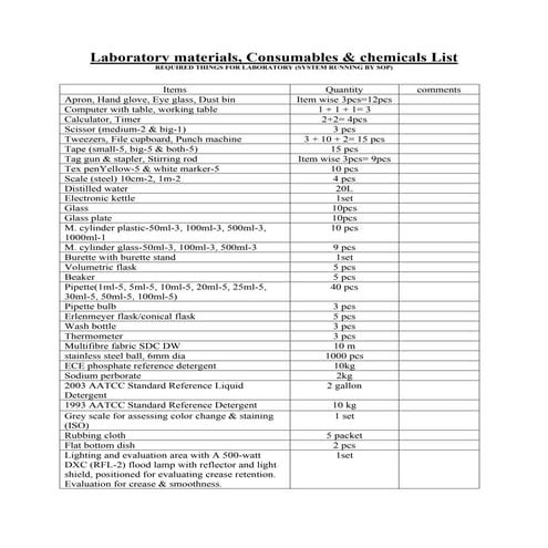 Laboratory consumables | PDF