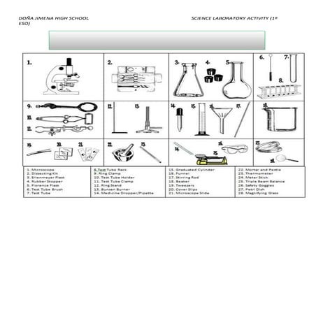 Laboratoryequipment.doc