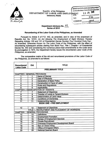Labor Advisory No. 11, Series of 2014. Non-Interference in the Disposal ...