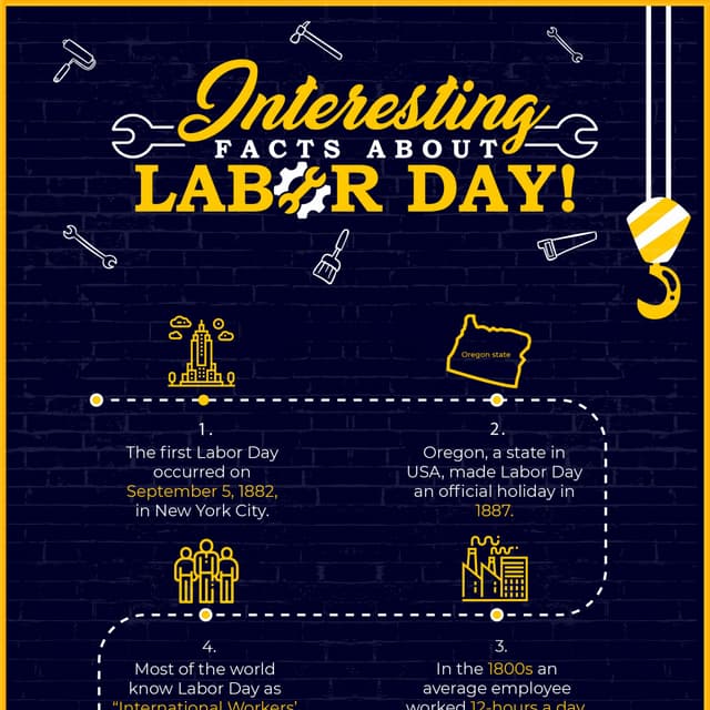 GD on Labor Day | PDF