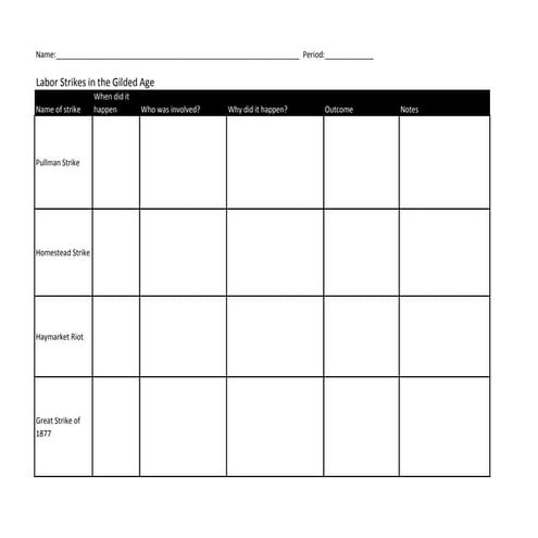 Labor strikes worksheet (Classwork) | XLSX