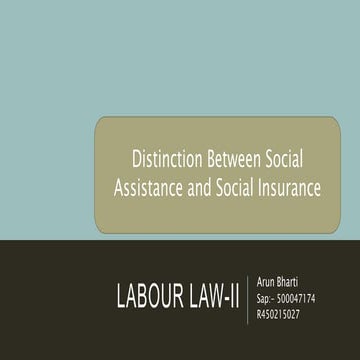 Labour law ii | PPT