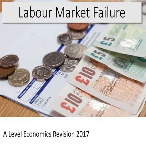 Labour Market Failure | PPTX