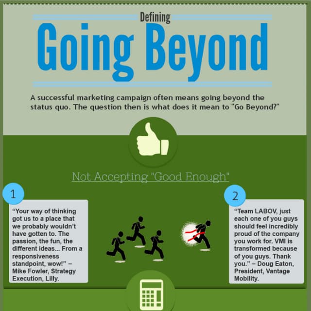 What Does it Mean to Go Beyond With Barry LaBov? | PDF