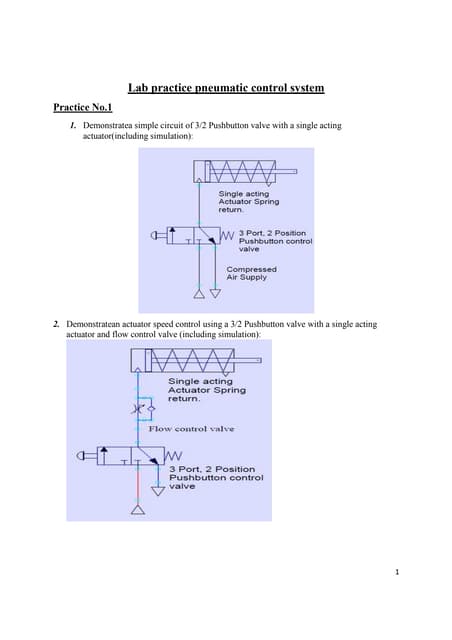 exp1 control lab.pdf