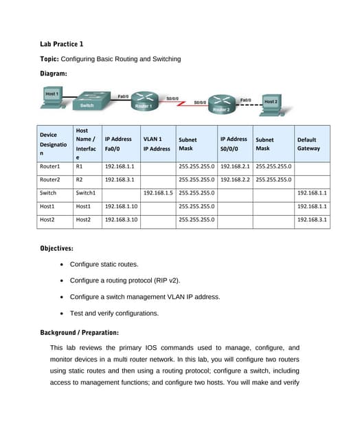 Lab practice 1 configuring basic routing and switching (with answer) | DOC | Computer Networking ...