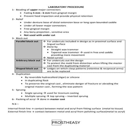 Lab procedures | PDF