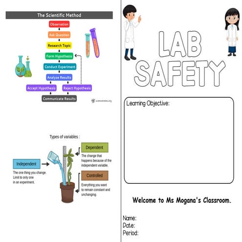 Laboratory Safety Rules ppt.pptx