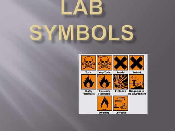 Hazard symbols | PPT