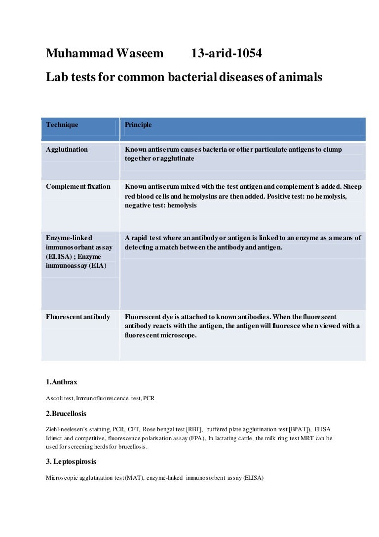 Lab tests for common bacterial diseases of animals