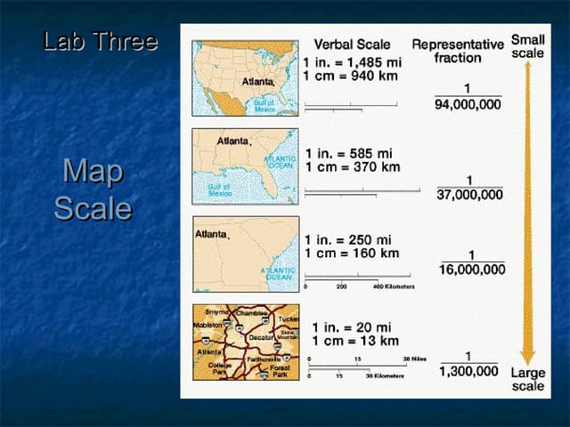Types of Map Scales | PPTX