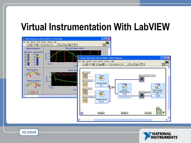 Can communication using labview | PPTX