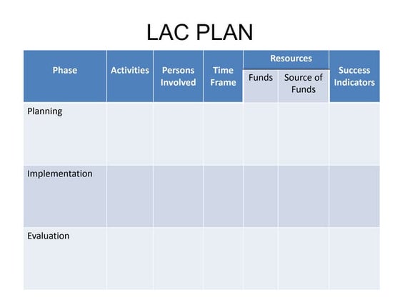DepEd Certificates-Recognition for quarterly recognition | PPTX ...