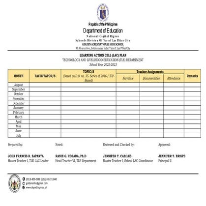 LAC-PLAN-FORMAT-2022.docx