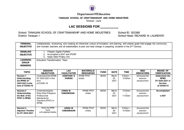 8 LAC Session Rflection.docx