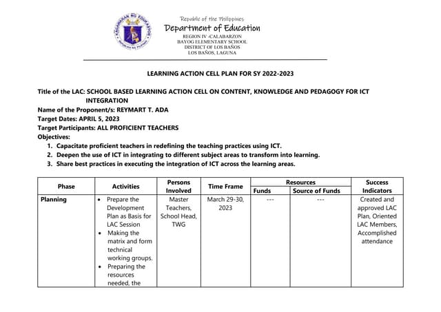 SAMPLE-LAC-PLAN-2022-2023.docx | Professional School | Postgraduate ...