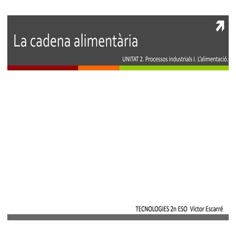 La cadena alimentària | PPTX