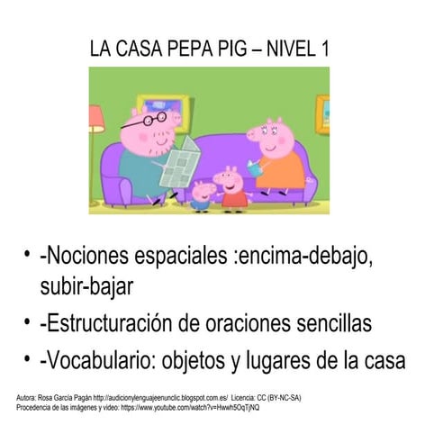 La casa de pepa 1 | PPT