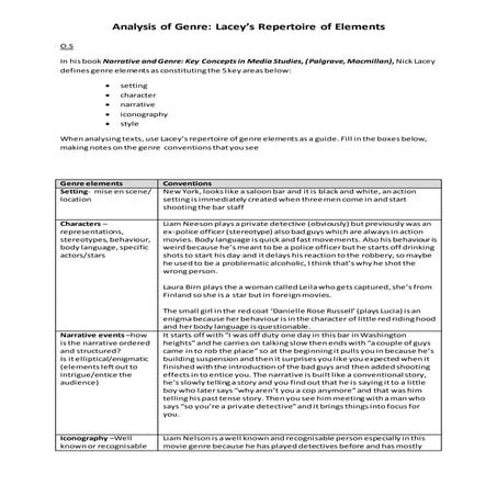 Lacey's repertoire of elements | DOCX