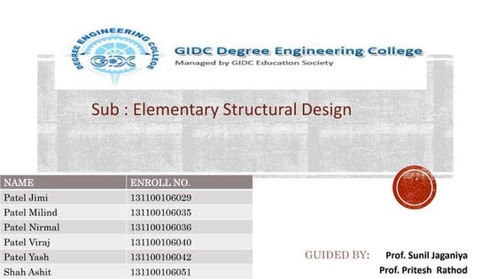 Lassing and Battering system | PPT