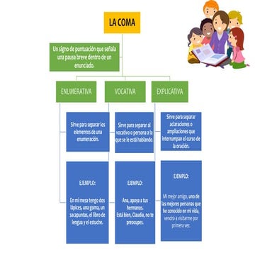 LA COMA.pptx